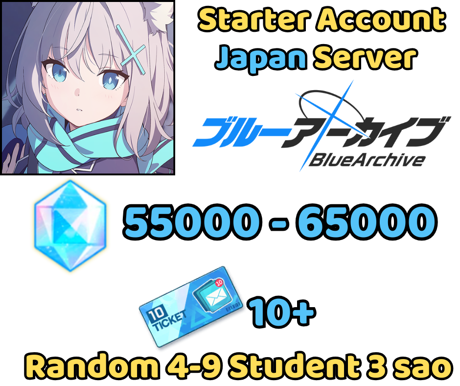 Blue Archive
